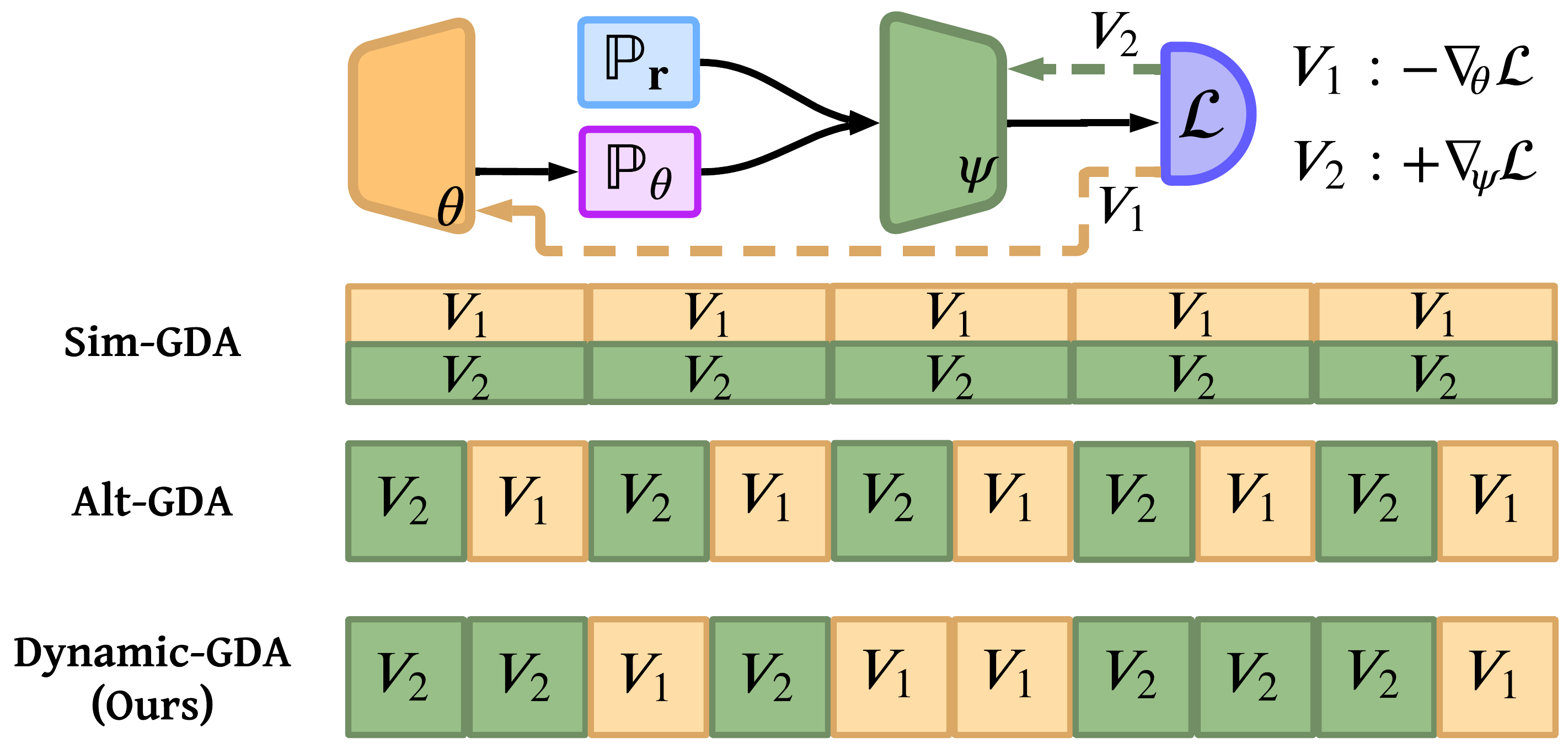 About me - Joshua DeOliveira