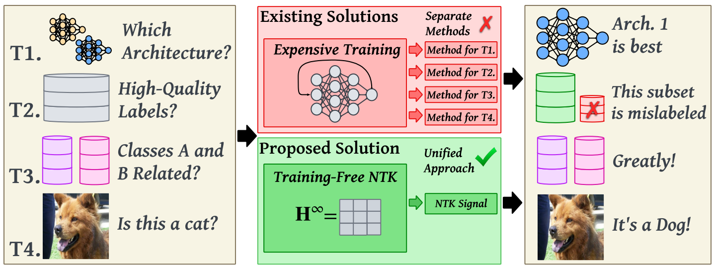 About me - Joshua DeOliveira
